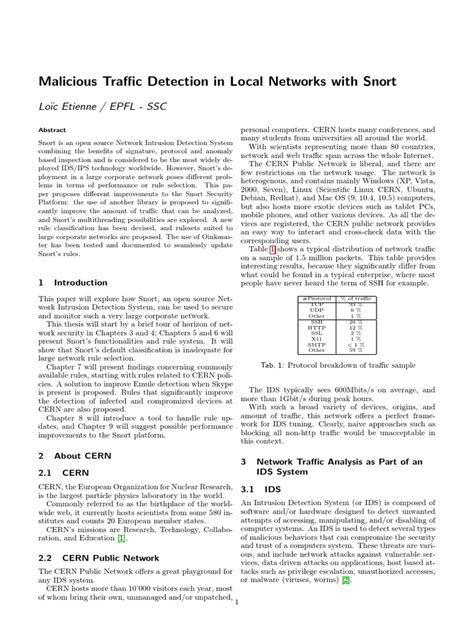 Malicious Traffic Detection In Local Networks With Snort Lo Ic Etienne Epfl Ssc Pdf