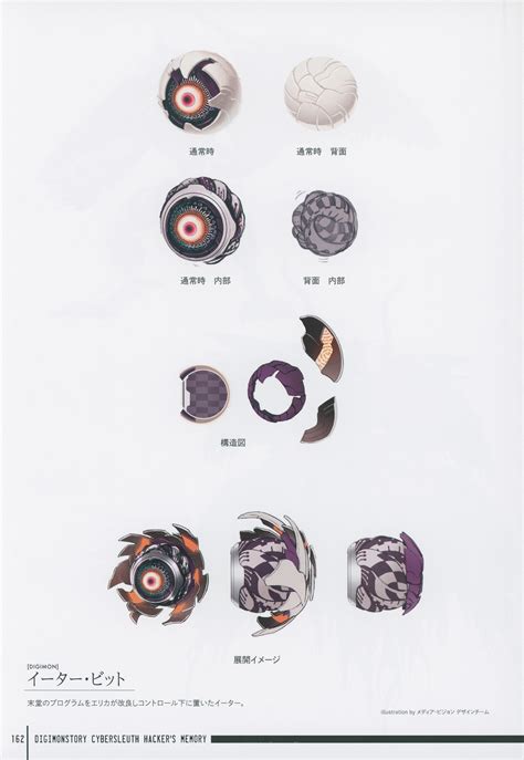 Eater And Eater Bit Digimon Danbooru