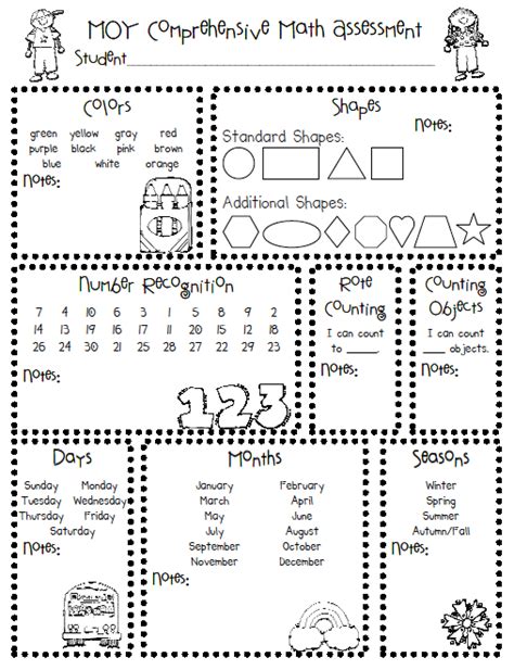 The Polka Dot Patch Assessment Anyone