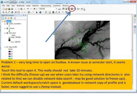 ppt arcgis issues powerpoint presentation free download id 4389648