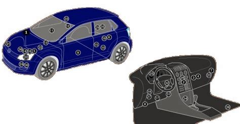 Volkswagen Polo V skrzynka bezpieczników i przekaźników