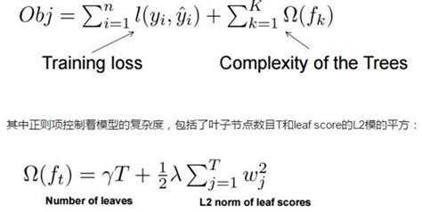 【机器学习】xgboost 原理及调参指南 整理 xgboost算法原理简介及调参 csdn博客