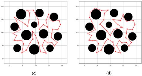 Jmse Free Full Text Research On Multi Target Path Planning For Uuv