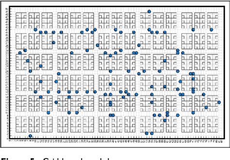 Figure 5 From A Multi Agv Fast Path Planning Method Based On Improved