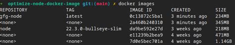 Docker Image Optimization For Node Js GeeksforGeeks