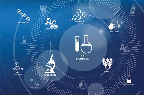 Three Tells Of Junk Science Capital Research Center
