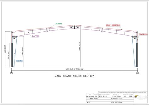 Straight Vs Tapered Columns For Peb Sheds Kishore Infratech Private