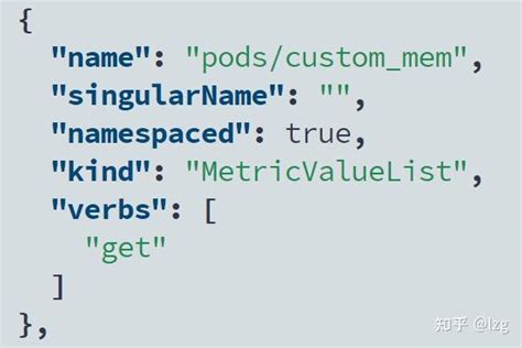 kubernetes部署prometheus并实现自定义指标hpa（安装、配置、实现全流程） 知乎