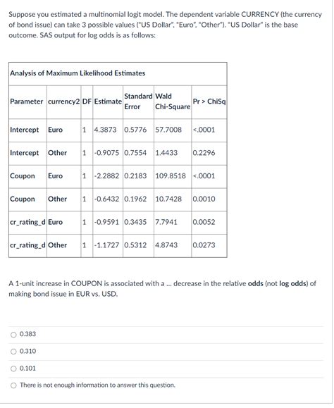 Solved Suppose You Estimated A Multinomial Logit Model The Chegg