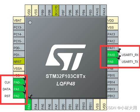Stm32f103操作ds1302时钟芯片串口显示（标准库和hal库）ds1302 Hal Csdn博客