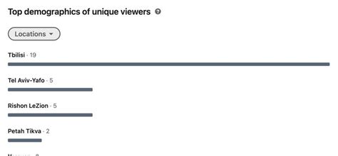 Vitaly Karasik On Linkedin Guys Re My Last Post About Jenkins And