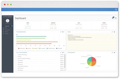 Frêney Vaadin Framework