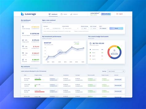 Ui Ux Dashboard Web Design For Crypto Meta Hedge Web3 Fund Saas By