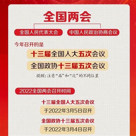 全国两会是个什么会？会议受关注政协委员