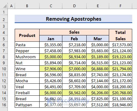 Excel Formulas Not Calculating Automatically 6 Possible Solutions