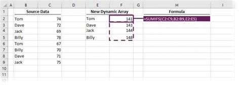 Dynamic Arrays In Excel Everything You NEED To Know
