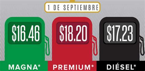 ‘lo Bueno Cuenta Hoy Sube El Precio De Las Gasolinas Y El Diésel