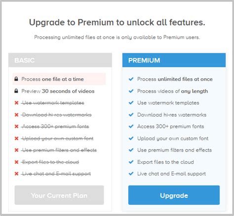 EdiKer Privacy First Photo Editor Safe Free Image Editor