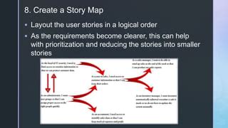 Guide To User Story Creation PPTX