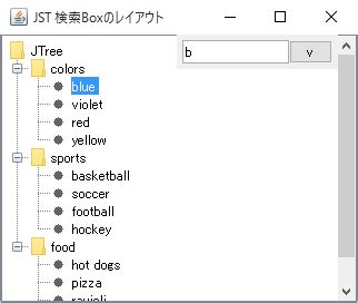 Component Java Swing Tips