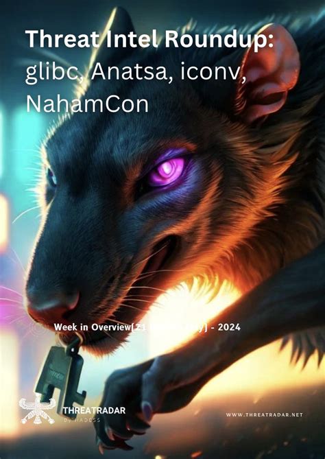 Threat Intel Roundup Glibc Anatsa Iconv Nahamcon Hadess