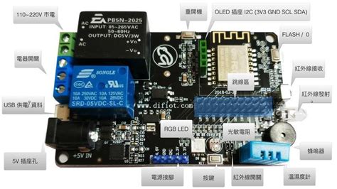 Micropython 如此簡單系列 Difi Esp8266 Wf8266rdf By Yungger Medium