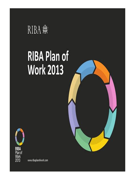 Riba Plan Of Work 2013 Presentation Building Information Modeling