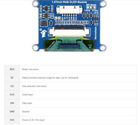 Buy Waveshare 1 27inch RGB OLED Display Module Online At Robu In