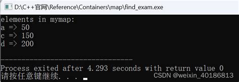 C Reference Standard C Library Reference Containers Map Map