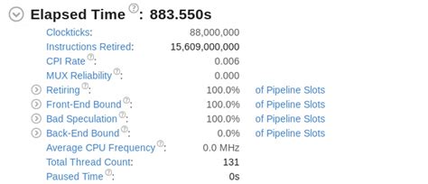 Intel Vtune Hpc Wiki