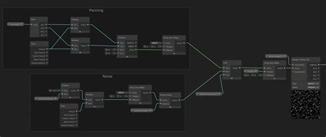 Quick Tip Simple UV Distortion In Unity Shader Graph Portamedia Studio