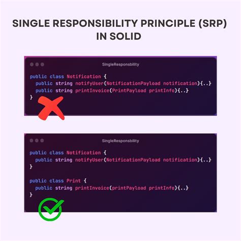 deepak paramesh on linkedin what is single responsibility principle