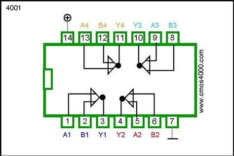 Complete Cmos 4001 Datasheet With Specifications And Pinout Diagram