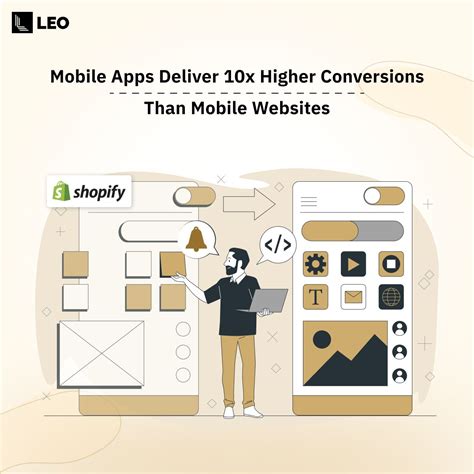 Leo Mobile App Builder On Linkedin Shopifystore Shopifyapp