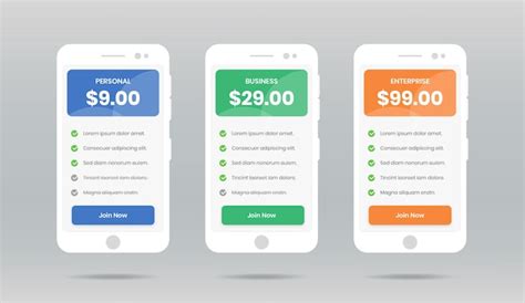 Premium Vector Minimal Pricing Comparison List With Check Mark Ui Design In Smartphone Shape