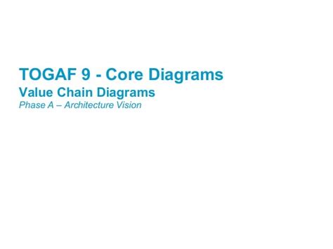 Togaf 9 Template Value Chain Diagram
