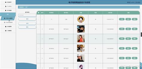 Pythonflask计算机毕业设计电子商务网站的设计与实现（程序开题论文） Csdn博客