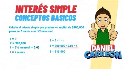 ¿cómo Calcular La Tasa De Interés De Una Inversión Apolonioes