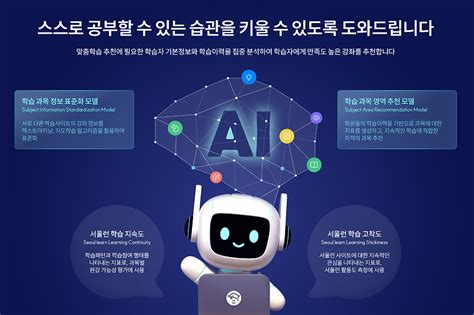 서울런 Ai 학습추천 나에게 꼭 맞는 강의를 찾는 법