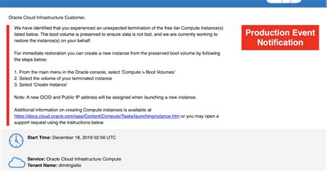 Dimitri Gielis Blog Oracle Application Express Apex Free Oracle