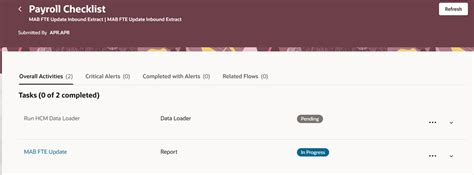 Oracle Fusion Applications How To Automatically Submit Hdl Files From Hcm Extracts With Payroll