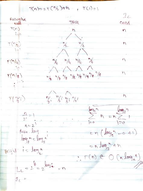 Recursion Tree Method Pdf