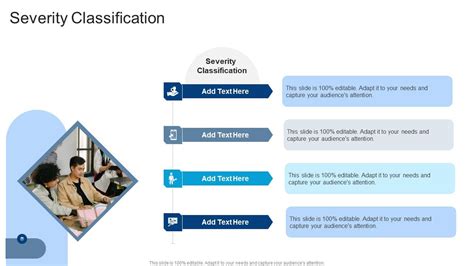 Severity Classification In Powerpoint And Google Slides Cpb