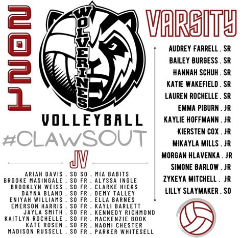 Mikayla Mills Mikayla Mills Twitter