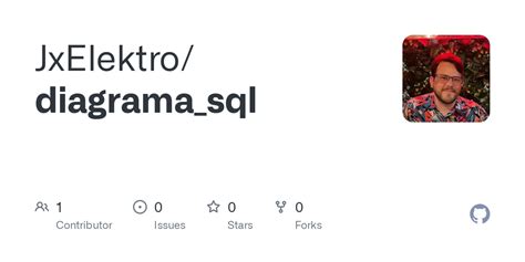 Github Jxelektro Diagrama Sql