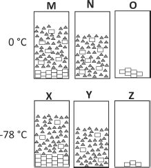 Aio Em Um Experimento Determinadas Massas De Acido Maleico