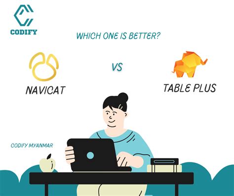 Codify Blogs Db Management Tool Navicat Vs Tableplus