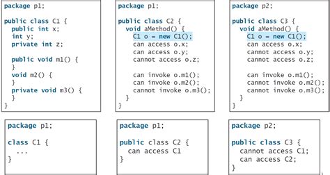 Java Oop Mem