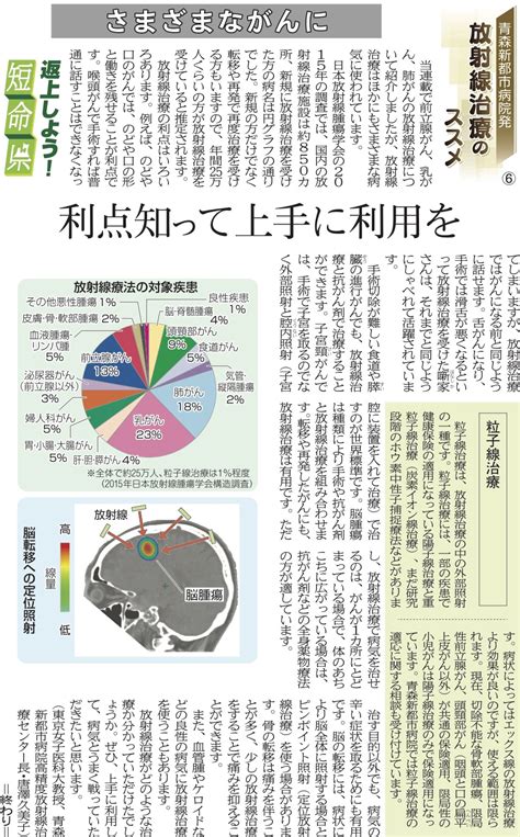 からだに優しいがん治療（高精度放射線治療センター） 青森新都市病院