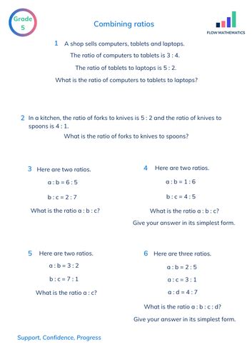 Combining Ratios Teaching Resources